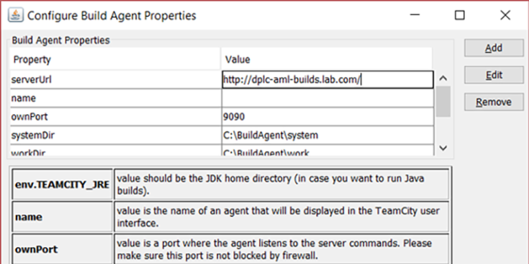 Automated Ui Testing Using Teststackwhite And Continuous Integration With Teamcity Dont
